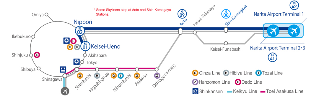 Keisei Skyliner Ticket | Paket Tour ke Jepang - Wendy Tour
